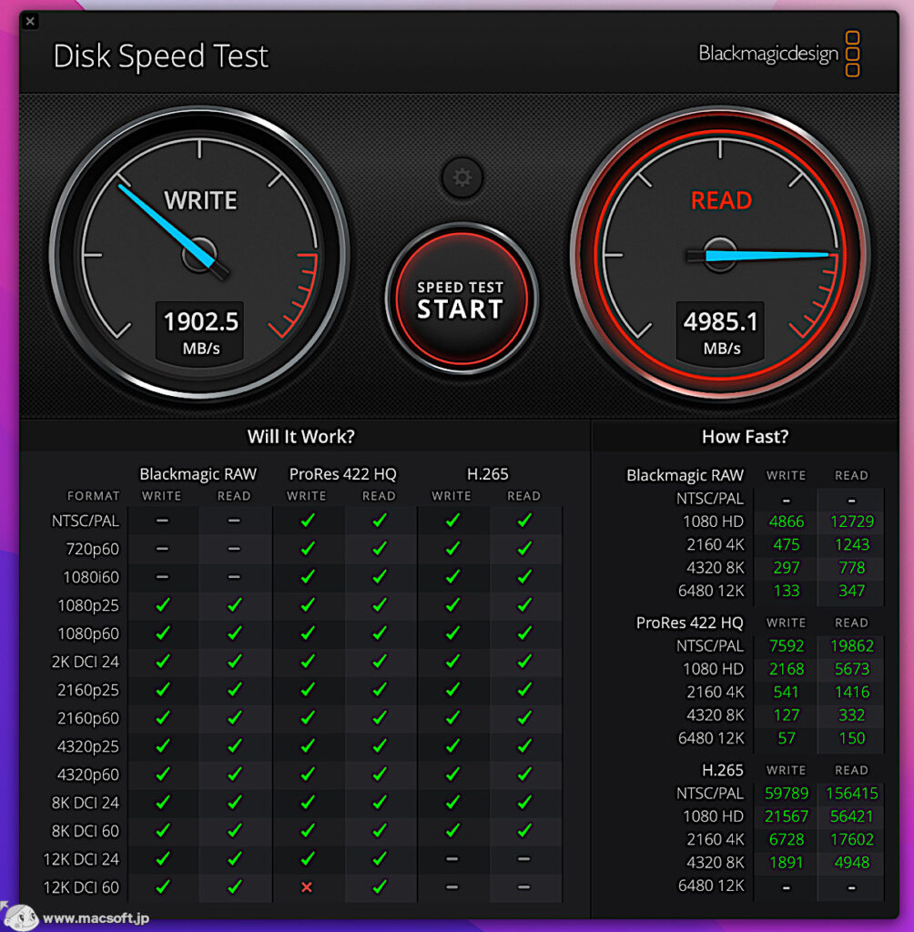 Blackmagic Disk Speed Test 3.4.2 - HDDやSSDの書き込み／読み出し速度を1クリックで計測できるディスク ...